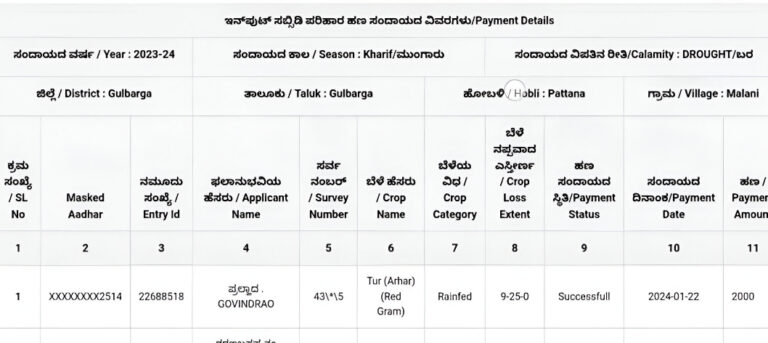 Bele Parihara Karnataka 2025: Complete Guide