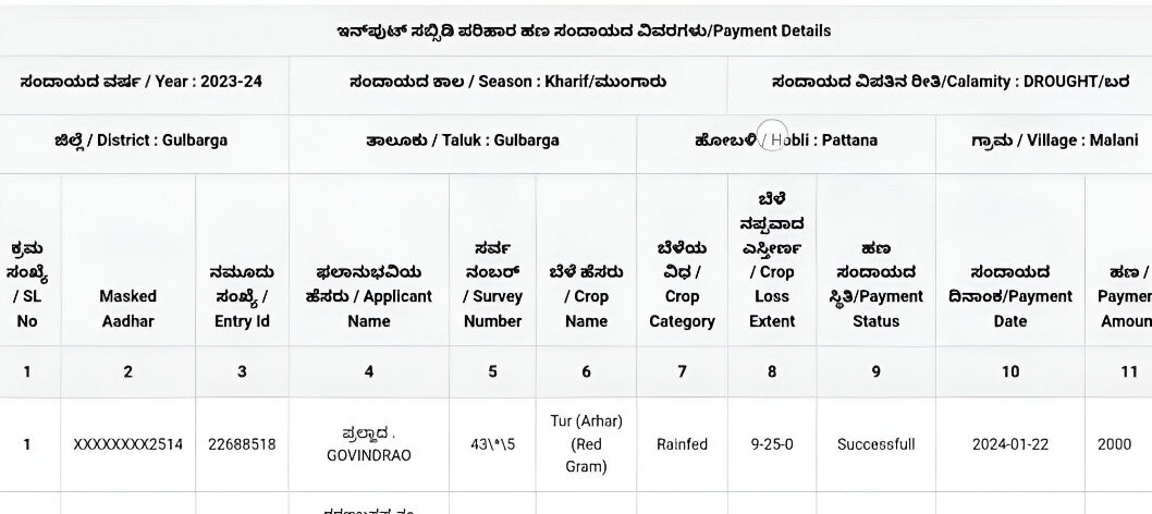 Bele Parihara Karnataka 2025: Complete Guide
